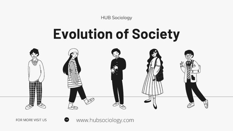 Evolution of Society - HUBSOCIOLOGY