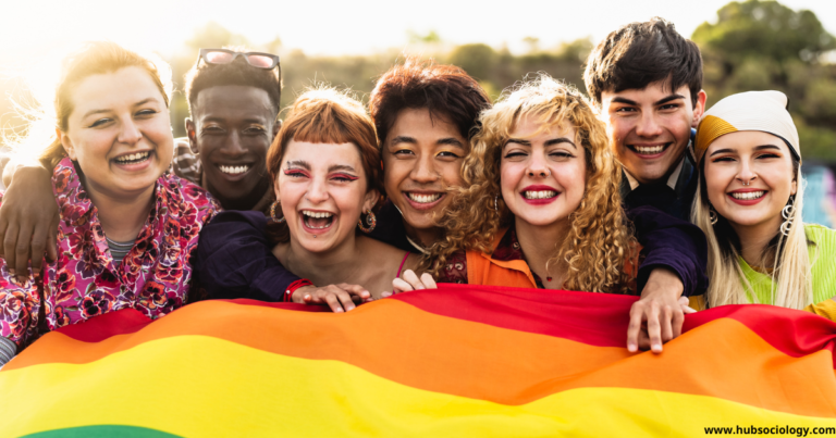 Meaning and Types of Social Groups & 30 Important Questions