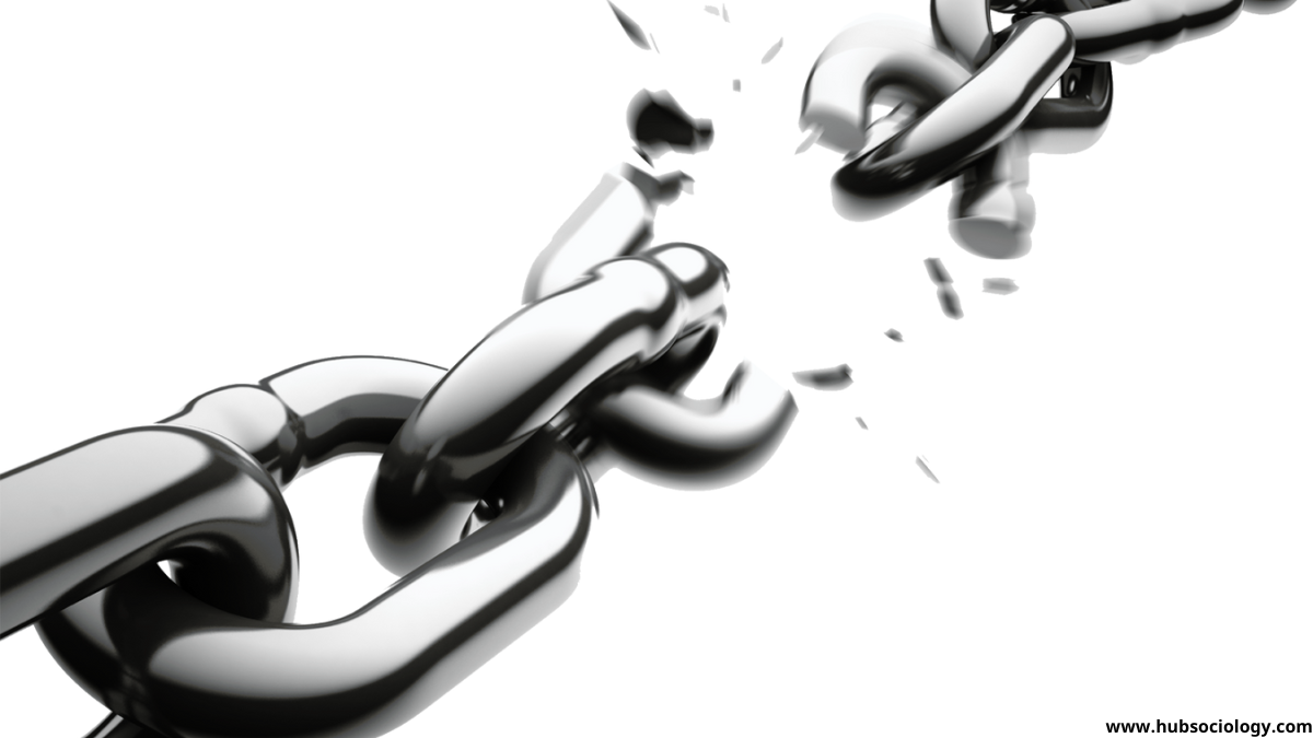 Subaltern Studies: Ranajit Guha and Its Sociological Study