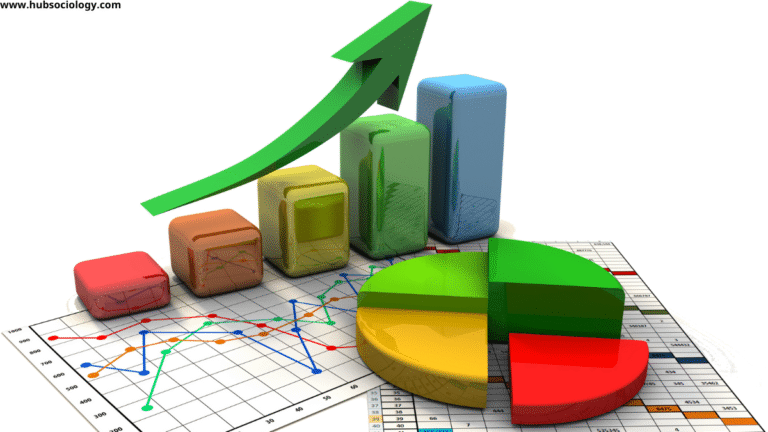 Mean, Median and Mode: Finding the Center of Sociology Data