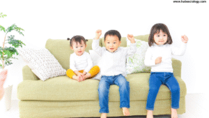 Kinship Groups: Lineage and Clan/Gotra & Top 30 Question