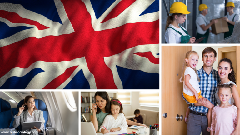 British Society and Class System: A Sociological Perspective